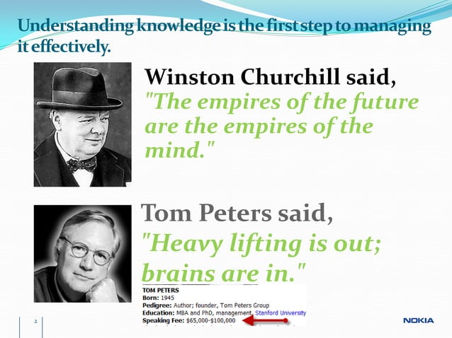 12 Principles Of Knowledge Management By Enamul Haque | PDF