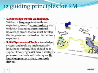 12 Principles Of Knowledge Management By Enamul Haque | PDF