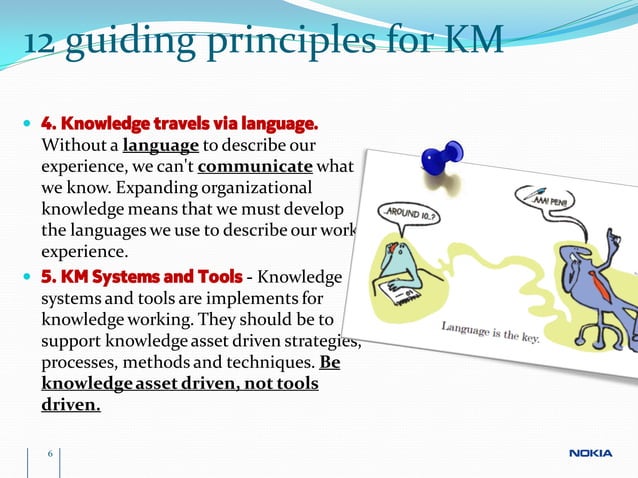 12 Principles Of Knowledge Management By Enamul Haque | PDF