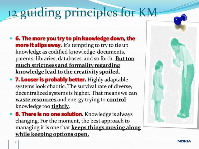 12 Principles Of Knowledge Management By Enamul Haque | PDF