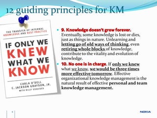 12 Principles Of Knowledge Management By Enamul Haque | PDF