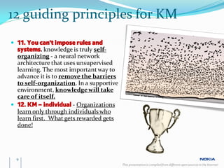 12 Principles Of Knowledge Management By Enamul Haque | PDF