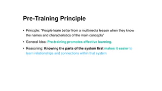 12 Principles of Multimedia Design.pptx