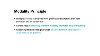 12 Principles of Multimedia Design.pptx