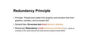 12 Principles of Multimedia Design.pptx
