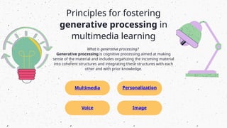 12 Principles of Multimedia Design & Creative Commons License for OER.pptx