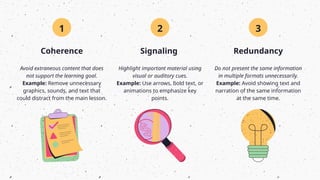 12 Principles of Multimedia Design & Creative Commons License for OER.pptx
