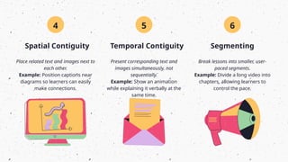 12 Principles of Multimedia Design & Creative Commons License for OER.pptx