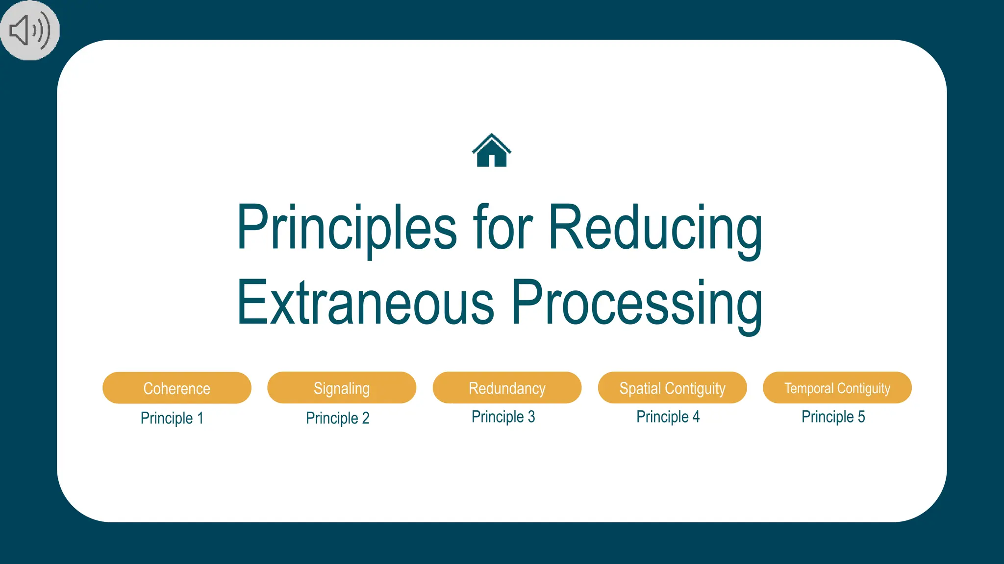 12 Principles of Multimedia Learning.pptx