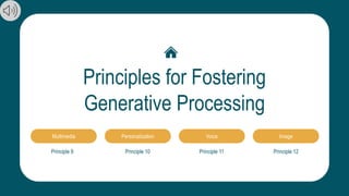 12 Principles of Multimedia Learning.pptx
