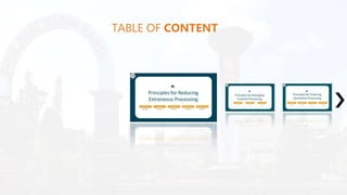 12 Principles of Multimedia Learning.pptx