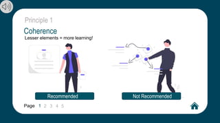 12 Principles of Multimedia Learning.pptx