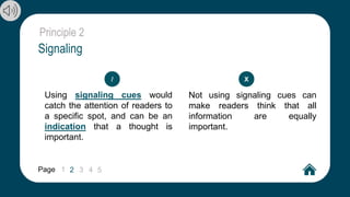 12 Principles of Multimedia Learning.pptx