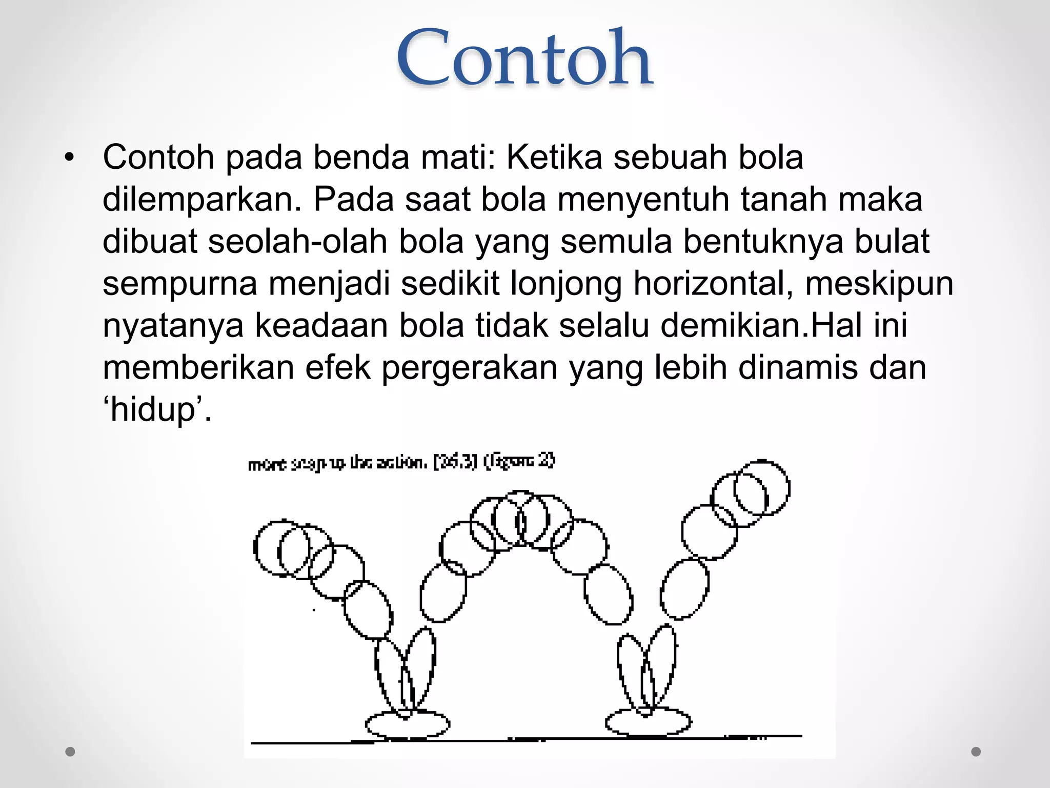 12 prinsip animasi Pertemuan 2.pptx