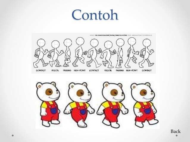 12 prinsip animasi Pertemuan 2.pptx