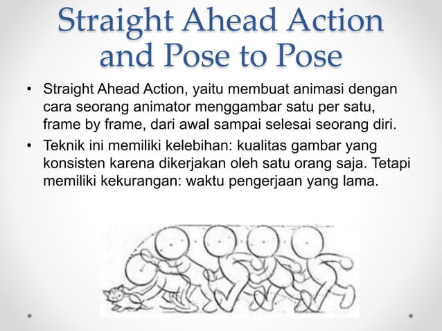 12 prinsip animasi Pertemuan 2.pptx