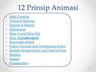 12 prinsip animasi Pertemuan 2.pptx