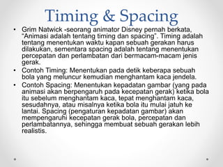 12 prinsip animasi Pertemuan 2.pptx