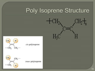 PolyIsoPrene Rubber Prepared By Devang Mehta | PPSX