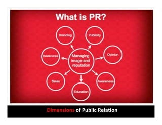 12 public relation final | PDF