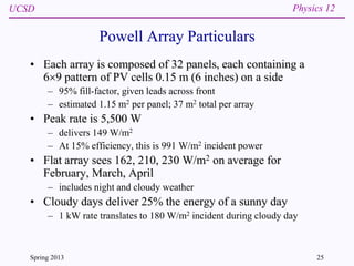 12_pv.ppt solar maximum power point tracking | PPT