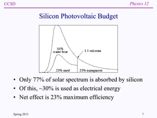 12_pv.ppt solar maximum power point tracking | PPT
