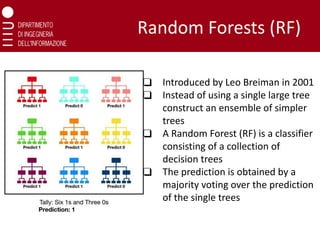 Random Forests for AIML for 3rd year ECE department CSE | PDF