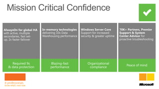 12 reasons to love sql server 2012 | PPTX