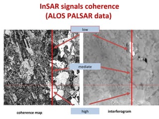 InSAR Data Coherence Estimation Using 2D Fast Fourier Transform | PPT ...