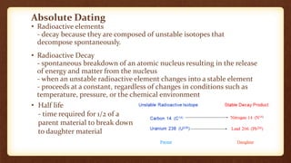 12 relative and absolute dating | PPTX