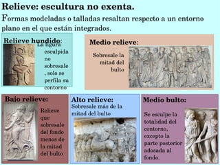 El relieve historico y conmemorativo romano | PPT