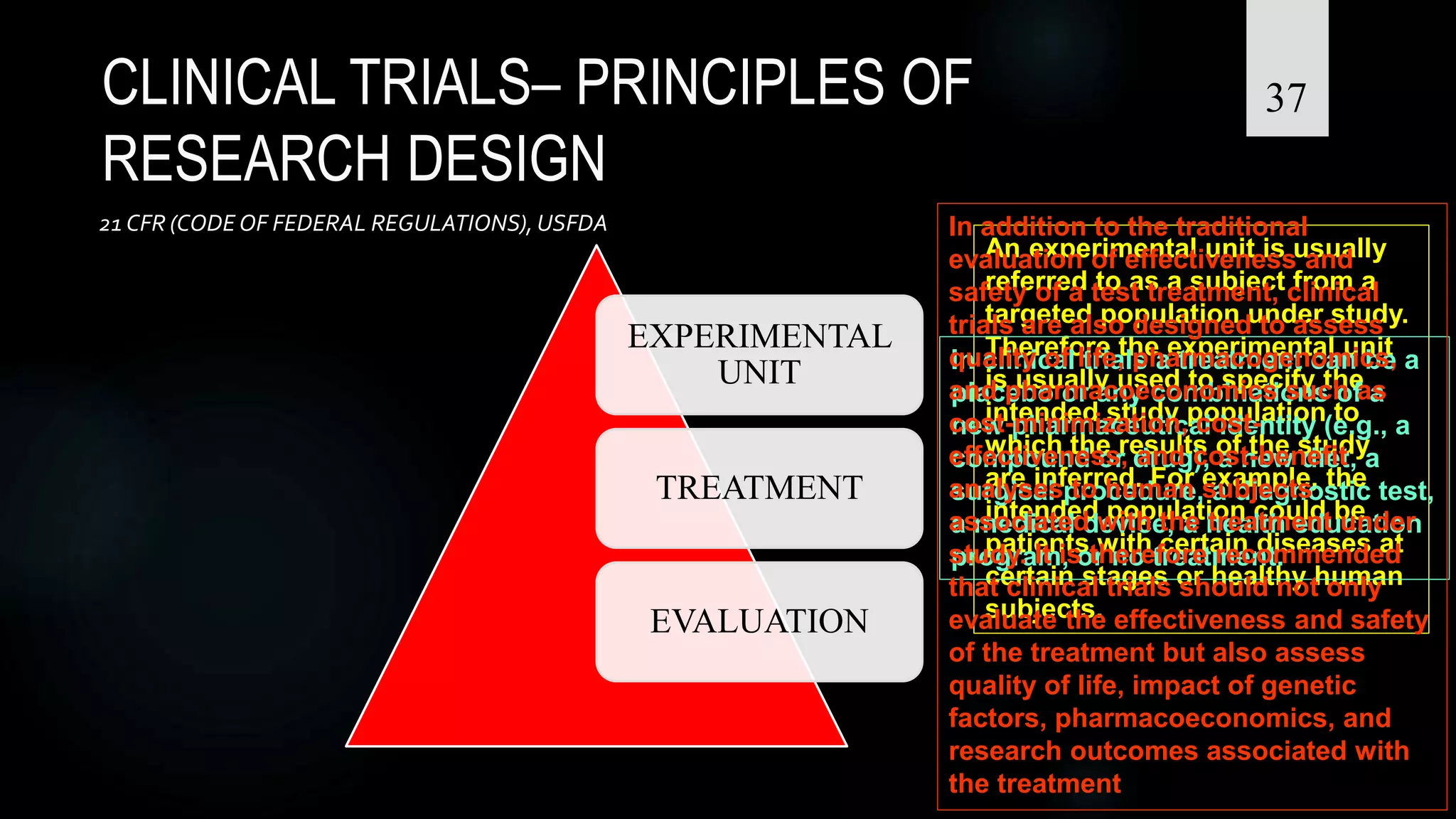 Research methodology & principles and pitfalls of a clinical trial ...