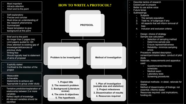 Research methodology & principles and pitfalls of a clinical trial ...