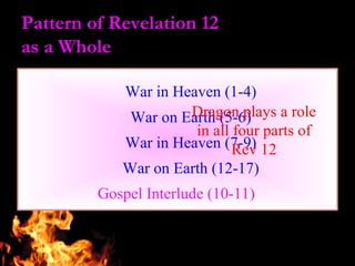 12 revelation 12 and the cross- Jon Paulien. | PPT