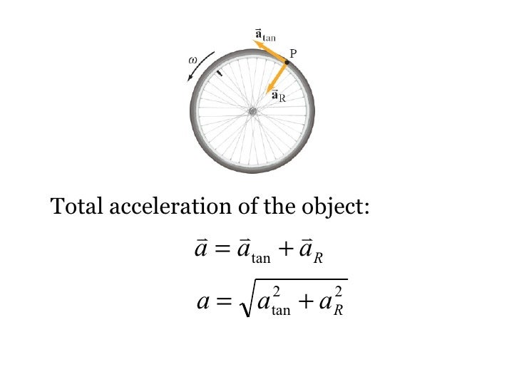 12 rotational motion