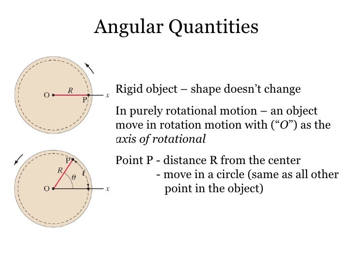 12 rotational motion