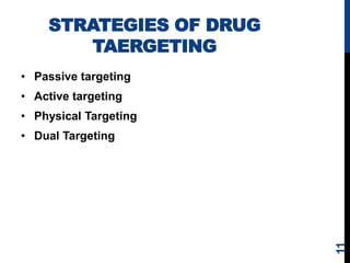 Targeted Drug Delivery Systems First Year M. Pharmacy. | PDF