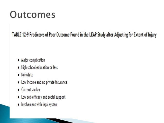 12 rw principles of mangled extremity management | PPTX