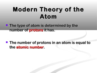 Isaac Newton Atomic Theory