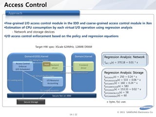 ARM Architecture-based System Virtualization: Xen ARM open source software project | PDF
