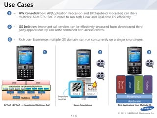 ARM Architecture-based System Virtualization: Xen ARM open source ...