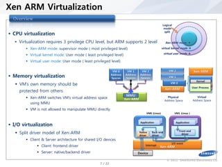 ARM Architecture-based System Virtualization: Xen ARM open source software project | PDF