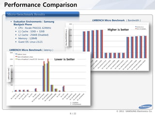 ARM Architecture-based System Virtualization: Xen ARM open source software project | PDF