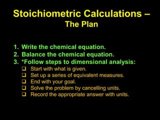 the mathematics of chemistry stoichiometry dimensional analysis.ppt