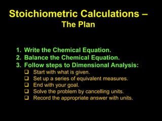 the mathematics of chemistry stoichiometry dimensional analysis.ppt