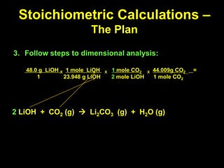 the mathematics of chemistry stoichiometry dimensional analysis.ppt