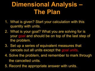 the mathematics of chemistry stoichiometry dimensional analysis.ppt