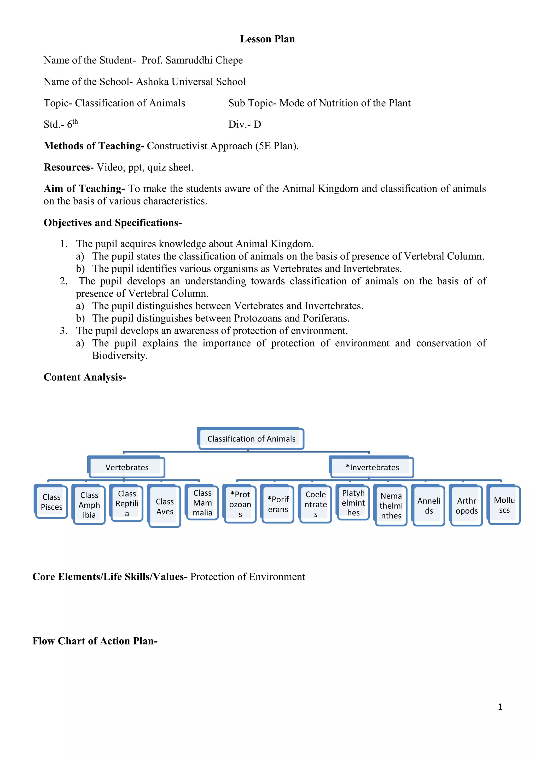 12 Science Lesson Plan for Constructivism-5E.docx