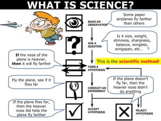 12 scientific method | PPT