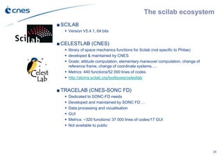 ScilabTEC 2015 - CNES | PPT